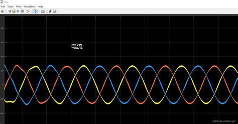 PWM整流器仿真模型SVPWM调制方式空间矢量调制仿真模型 CSDN博客