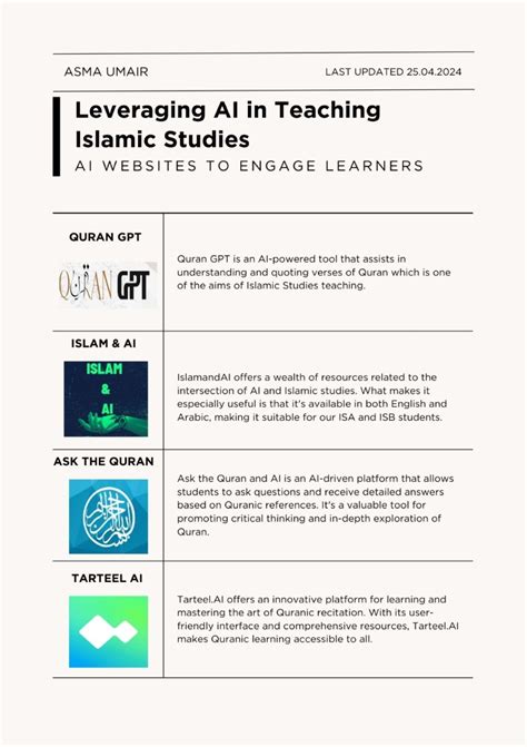 asma umair on linkedin islamiceducation ai lifelonglearning 10