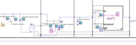 Recording Data Labview Discovery Labview Digilent Forum