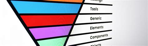 Itcss Comprehensive Guide And Starter Framework Ben Marshall