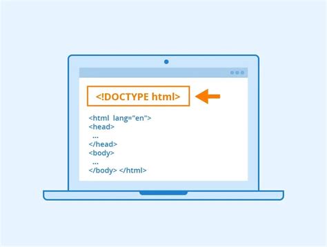 Aprende A Cómo Centrar Un Texto En Html