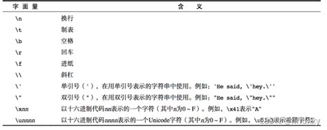 day 35 为什么javascript报错后 在相同的script标签中的js代码 会受到影响 在新的sc csdn博客