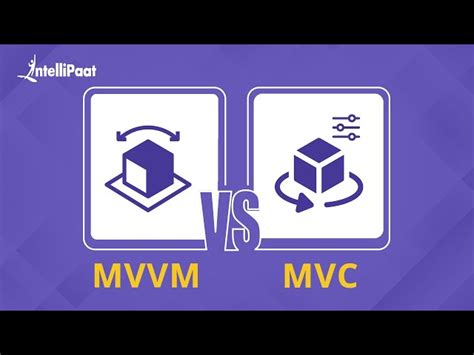 Understanding Mvc And Mvvm Architectures In Software Development By