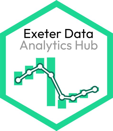 Exedatahub Exeter Data Analytics Hub Promoting Open And Reproducible