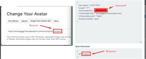 Bug Bounty Escalation Ssrf To Rce Tegalsec