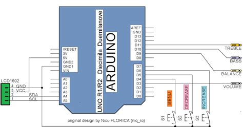 Vlad Gheorghe Control Ton Cu Tda1524 Si Arduino