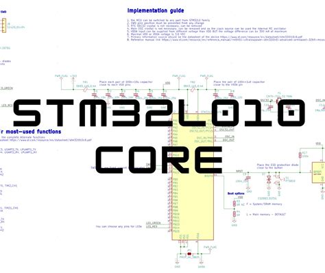 Stm32l010 Core Beny Devices