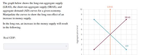 solved lras 10 9 the graph below shows the long run