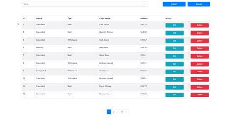Github Gorgeouspureetestdotnet Aspnet Core Reactredux Test Task