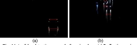 Figure 10 From An Algorithm For Headlights Region Detection In Nighttime Vehicles Semantic Scholar