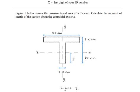 Solved Static Subject Kindly Solve This Question Correct And Chegg Com