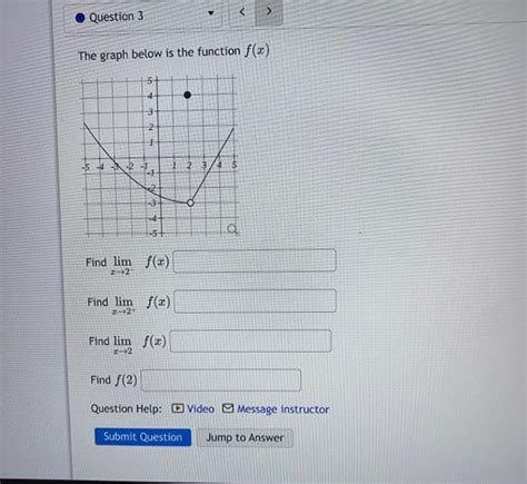 Solved The Graph Below Is The Function Fx Find Limx→2−fx