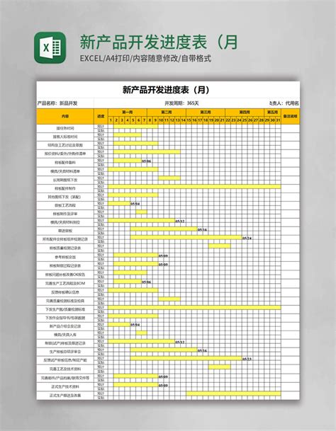 新产品开发进度表月Excel模板 Excel表格 OVO图库