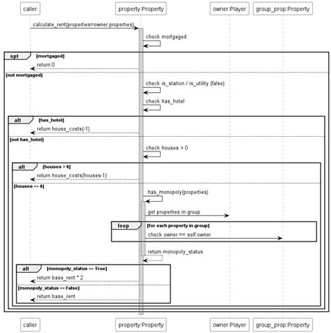 property module — property tycoon v1 0 documentation v1 0 documentation