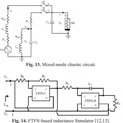 Figure 1 From New Trends In Circuit Design For Analog Signal Processing Semantic Scholar