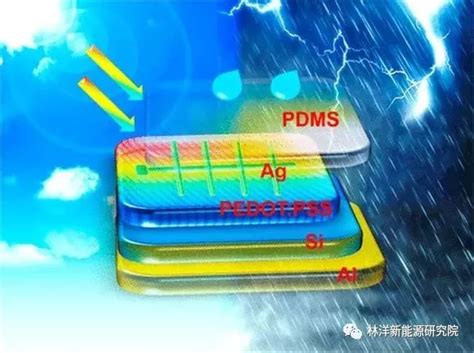能在雨天发电！我国科学家利用摩擦纳米技术发明新型太阳能电池 光伏們