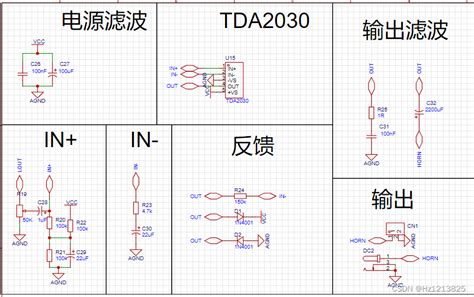 【stm32】【hal库】【实用制作】数控收音机硬件设计stm32收音机 Csdn博客