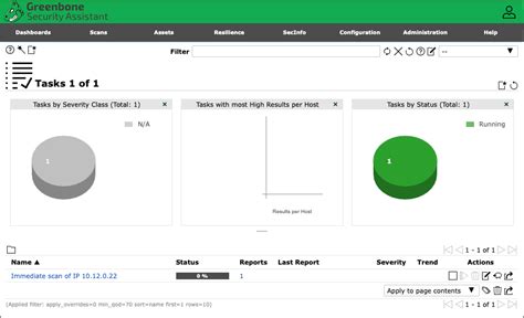 Installing Greenbone Openvas On Ubuntu 2404 Iachievedit Installing Greenbone Openvas On Ubuntu 2404 Iachievedit