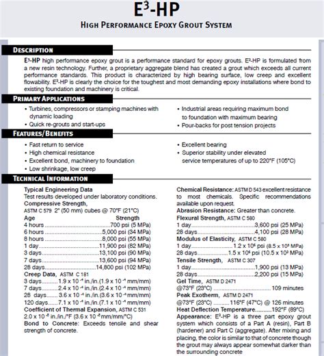 Tile Grout Data Sheet At Christian Brown Blog