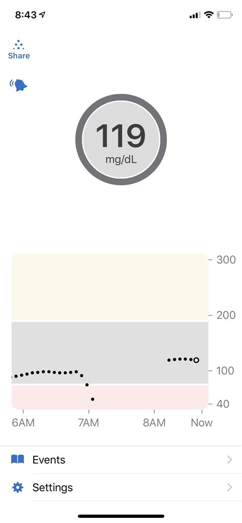 Dexcom Sudden Fake Lows At Night Type 1 And LADA TuDiabetes Forum