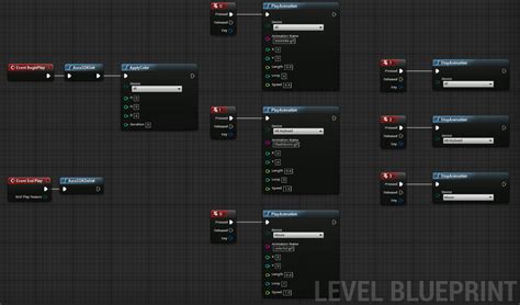 Asus Aura Sdk V31 Developers Guide Blueprint Example