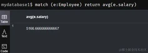 软件测试学习笔记丨neo4j查询语言cyphergraph Query Language使用 Csdn博客