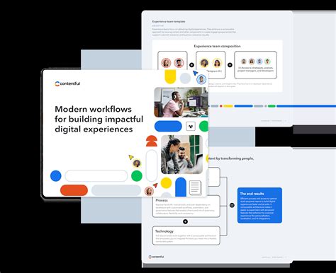 Modern Workflows For Building Impactful Digital Experiences Contentful