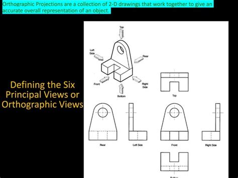 Orthographic Projection Ppsx 3 D Graphics Computer Software And