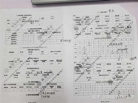 征信报告怎么看解读征信 知乎