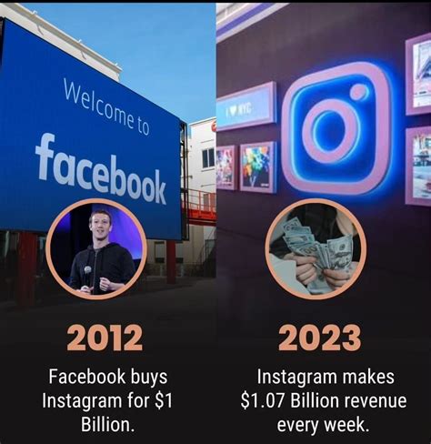 Pavan Kumar D Posted On Linkedin