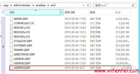 Oracle 数据文件大小为0kb或者文件丢失恢复 惜分飞 知乎