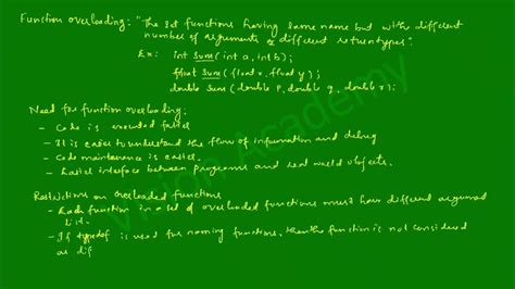 Function Overloading In C Step By Step Explained Youtube