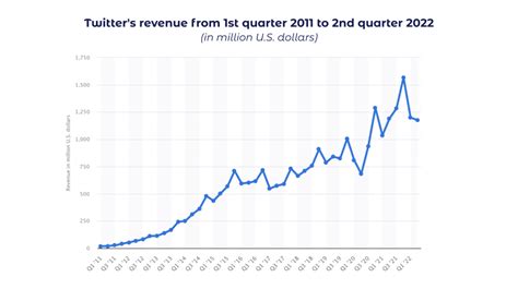 Alternative Spaces Blog How Artificial Intelligence Ai Will Transform Your Business