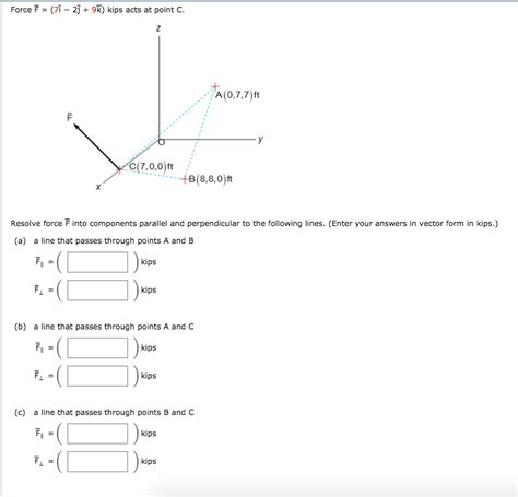 solved force f 7i 2j 9k kips acts at point c