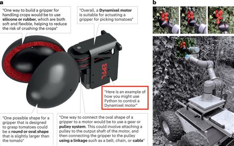 Chatgpt Just Designed Its First Robot Kind Of The Daily Post Chatgpt Just Designed Its First Robot Kind Of The Daily Post