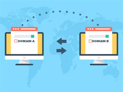 A Website Migrated To New Hosting And Change The Domain Upwork