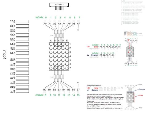 Dot Led Matrix Display Internal Logic By Q12a On Deviantart
