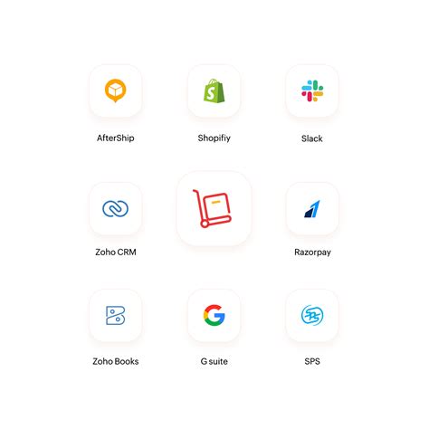 Inventory Management Software Online Inventory Management Zoho Inventory
