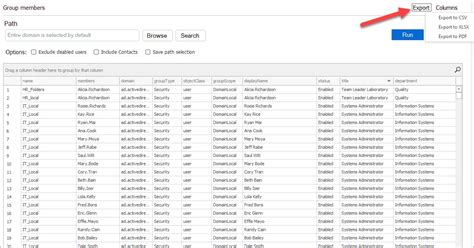 Active Directory Group Membership Reports Active Directory Pro