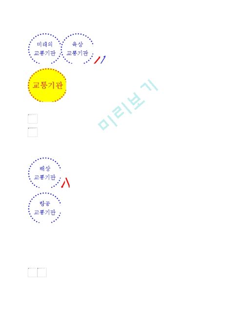 교육계획안 창의활동지 탈것 주제선정의 이유 주요개념 주제망 월간교육계획안 교통안전 자동차 비행기 배 전철