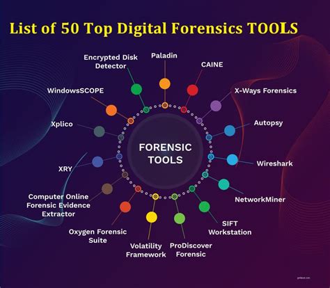 Fowroz Khan Posted On Linkedin