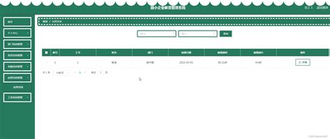 Ssm毕设项目微小企业薪资管理系统8c1p7（javavuemybatismavenmysql） Csdn博客