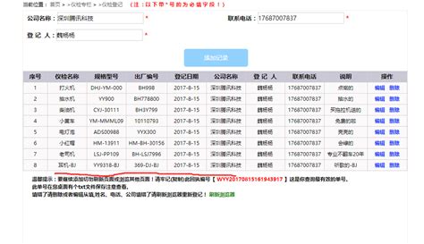 Aspnet前台html页面对table数据的编辑删除 魏杨杨 博客园