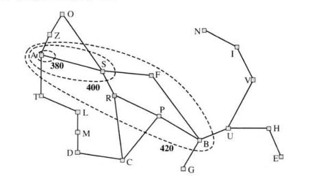 A 搜索算法的更多内容附代码 技术专栏 Unity官方开发者社区