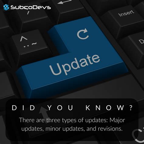 subcodevs inc [software product engineering] on linkedin subcodevs appdevelopment appdev