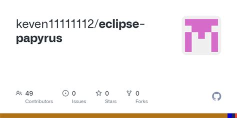 Github Keven11111112 Eclipse Papyrus
