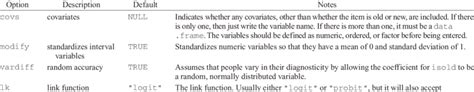 The Optional Arguments For The Function Mlmsdt Download Table