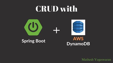 Step By Step Guide To Fetch Jira Api Issues Using Postman By Matheshyogeswaran Towards Dev