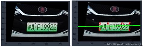 基于opencv的车牌识别（模板匹配）python版 Csdn博客