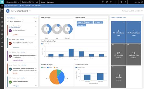 microsoft dynamics crm review
